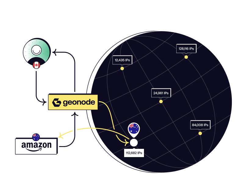 How To Use Proxies For Video Streaming | Geonode How To Use Proxies For Video Streaming | Geonode